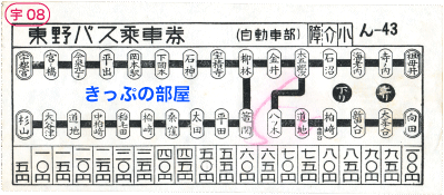 きっぷの部屋：東野鉄道（バス）
